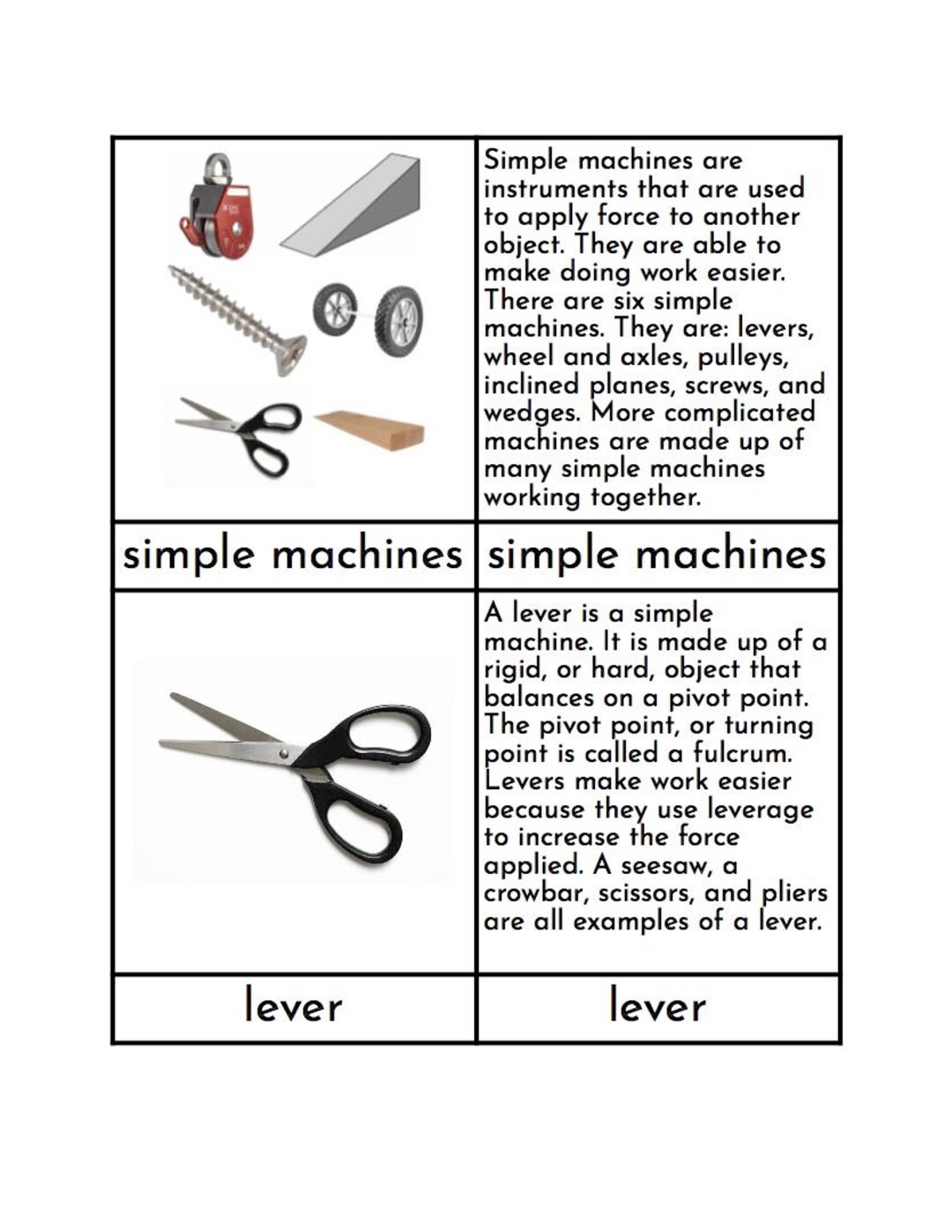 Simple Machines - Montessori Three/four Part Cards - Etsy