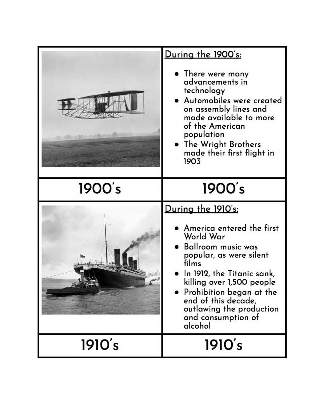 Twentieth Century US History Montessori Three/four Part Cards - Etsy