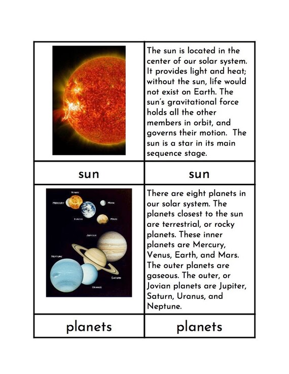Parts Of Our Solar System