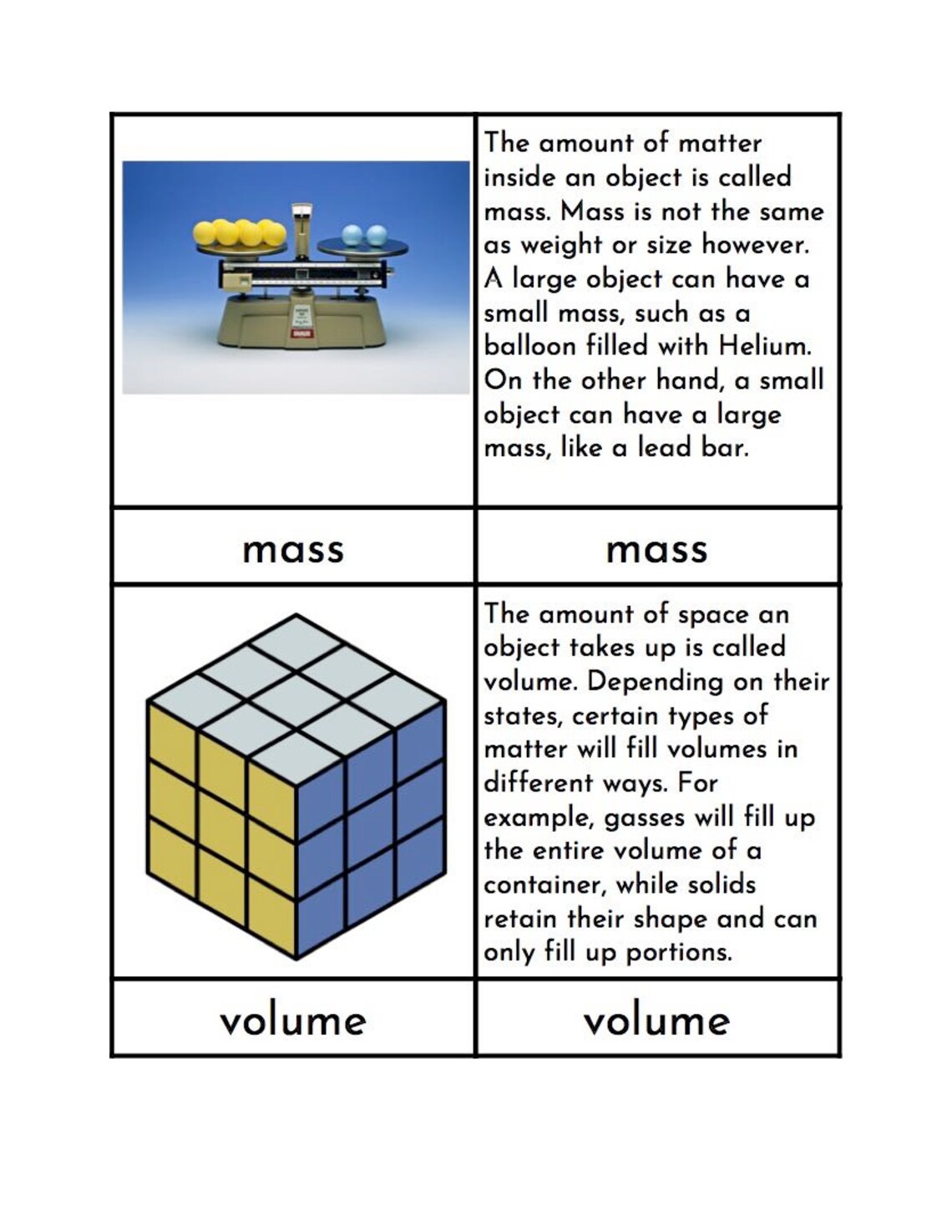 States of Matter Montessori Three/four Parts Cards With FREEBIE - Etsy