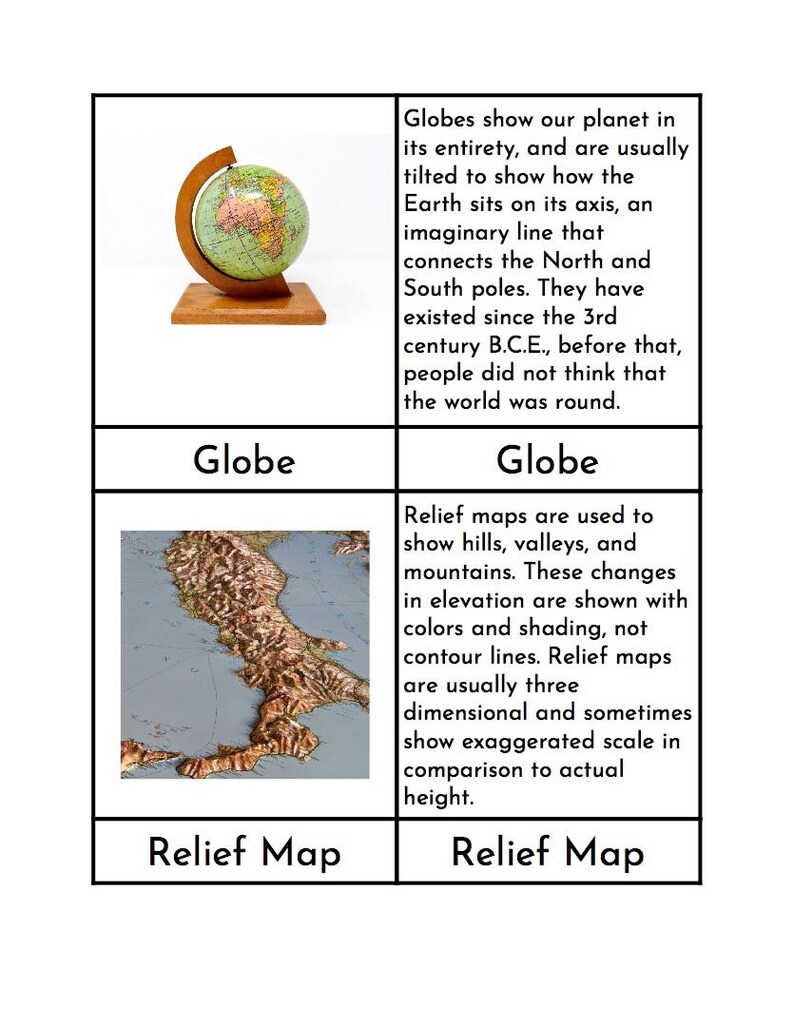 Montessori Types of Maps Three/four Part Cards - Etsy
