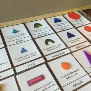 Montessori Grammar Symbols Three Part Cards & Wooden | Etsy