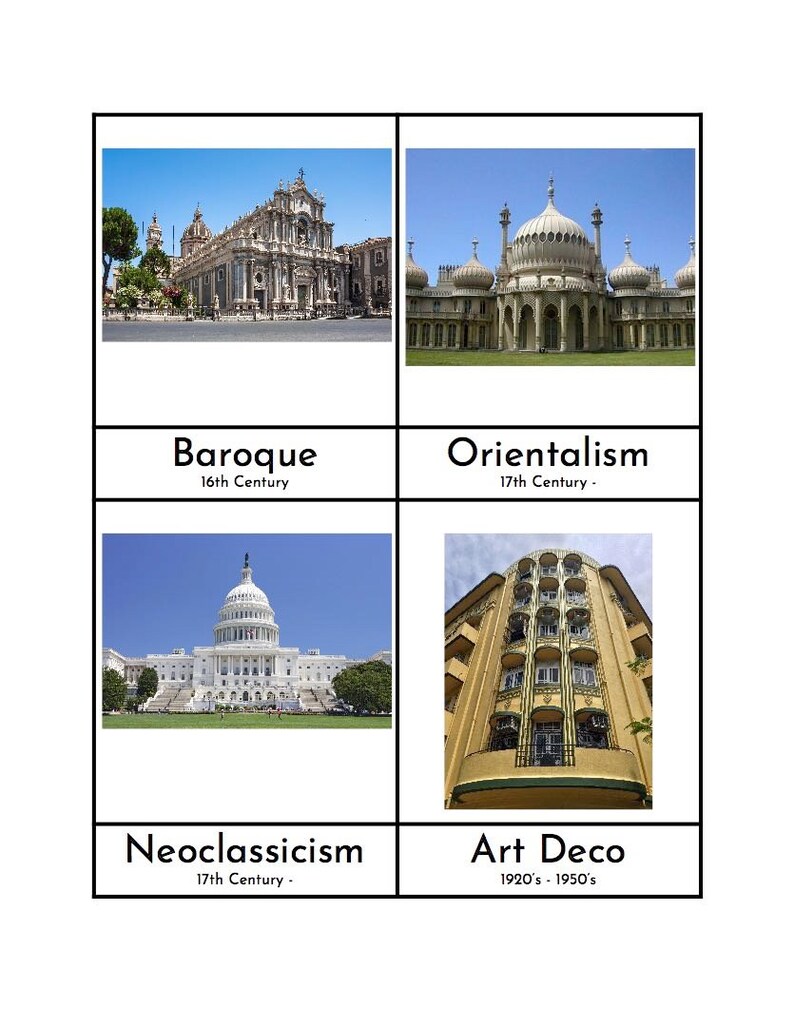 Timeline of Architecture Three/four Part Cards - Etsy