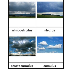 Types of Clouds - Montessori Three/four Part Cards - Etsy