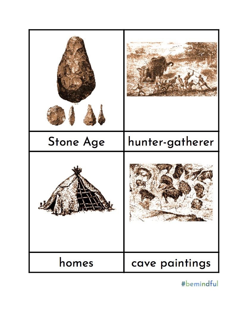 Montessori Prehistoric early Man Three/four Part Cards - Etsy