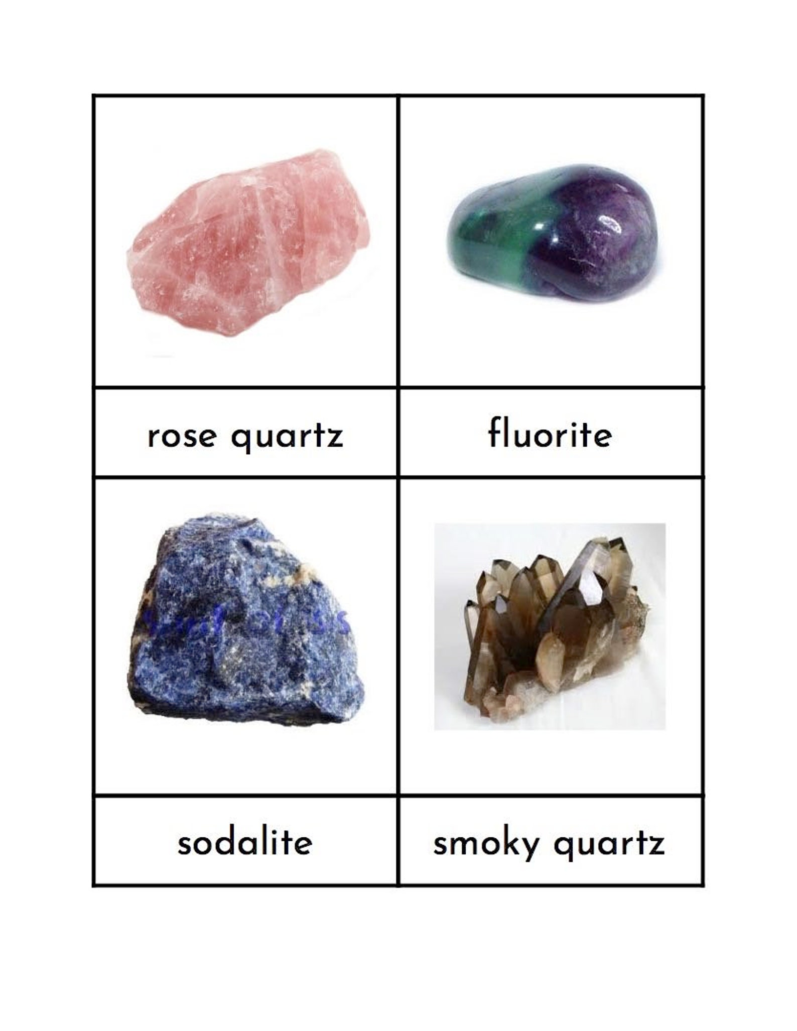 Montessori Rock and Mineral Nomenclature Cards - Etsy
