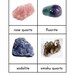 Montessori Rock and Mineral Nomenclature Cards - Etsy