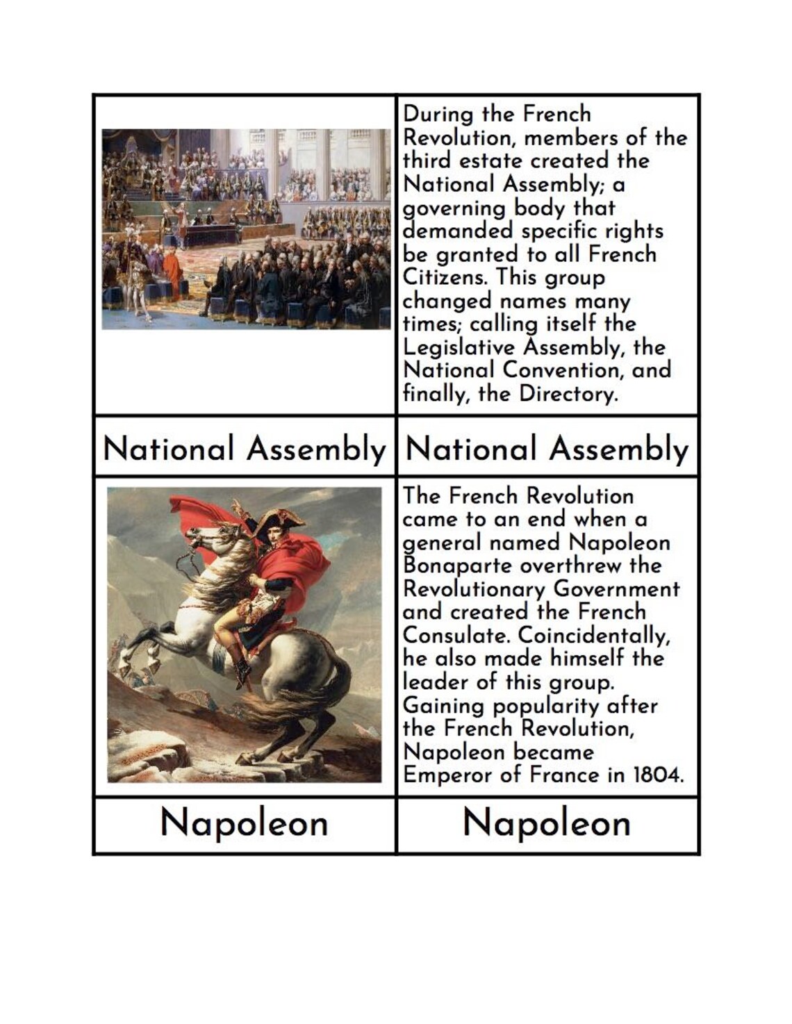 The French Revolution Montessori Three/four Part Cards - Etsy