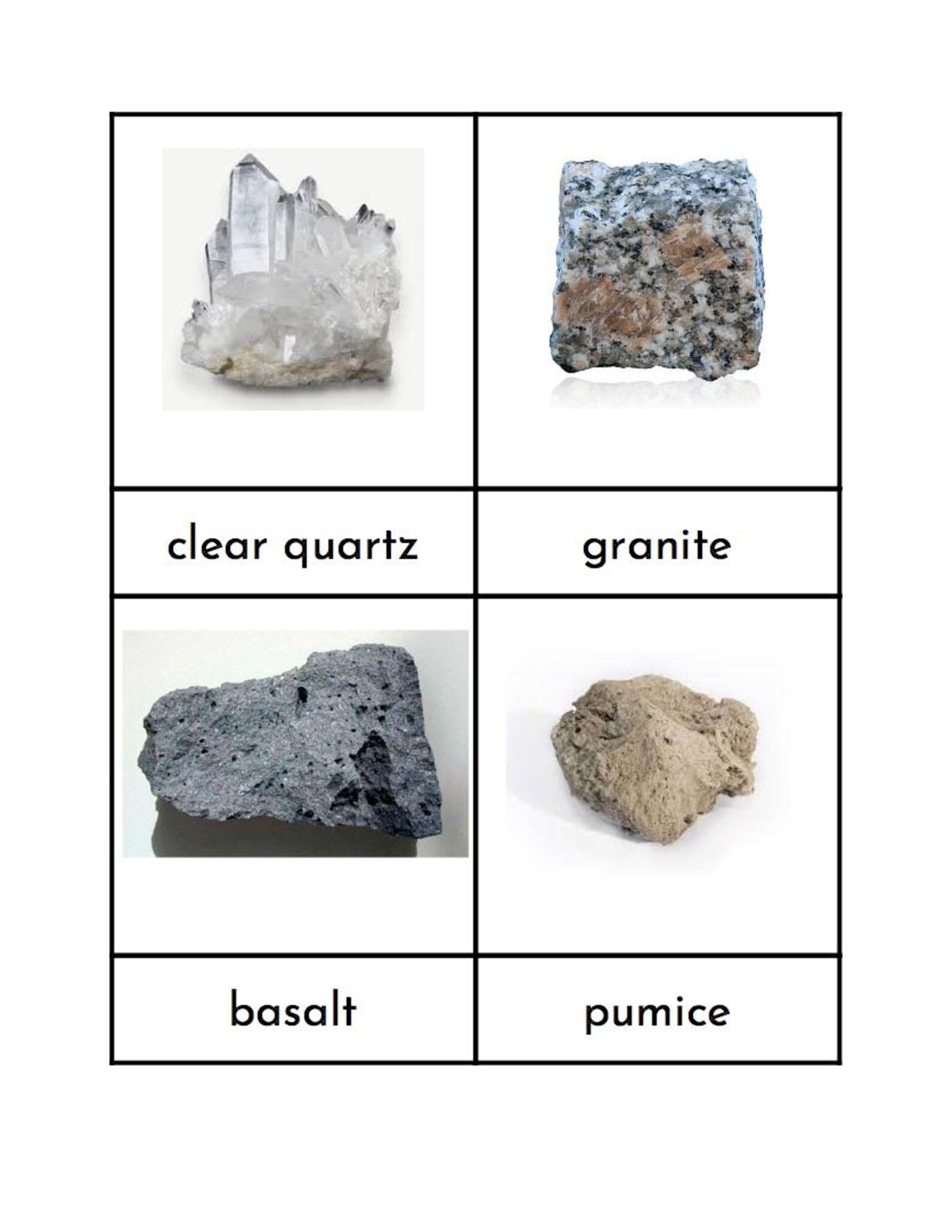Montessori Rock and Mineral Nomenclature Cards - Etsy