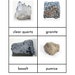 Montessori Rock and Mineral Nomenclature Cards - Etsy