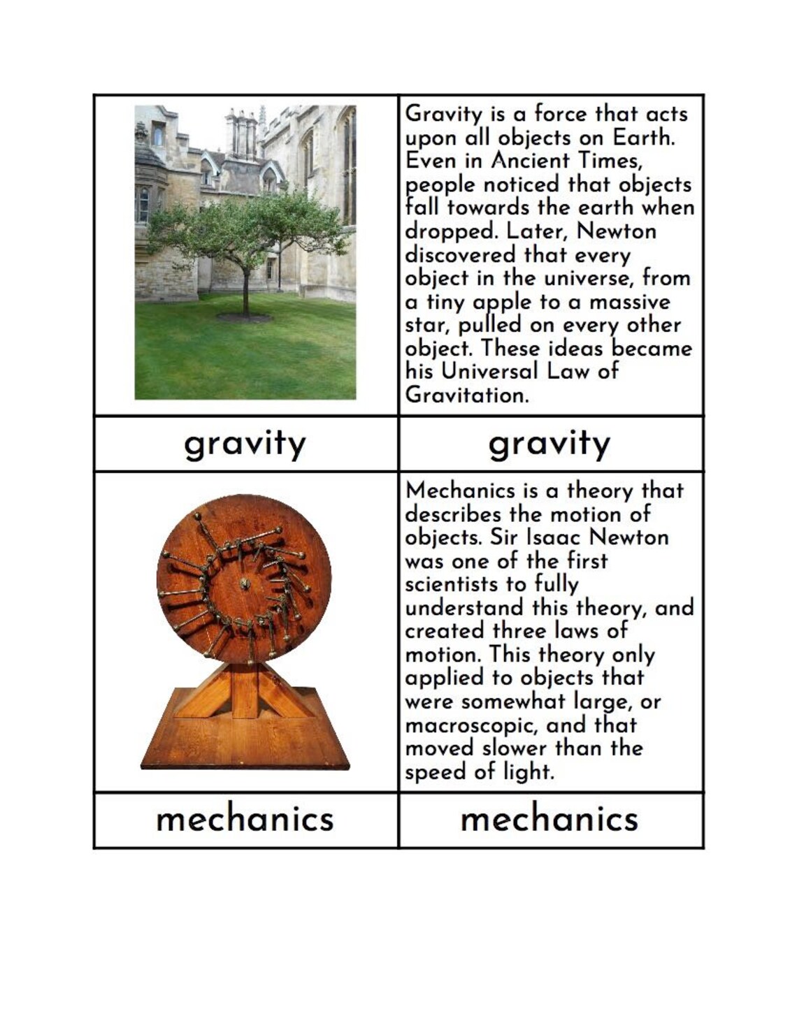 Classical Physics Montessori Three/four Part Cards - Etsy