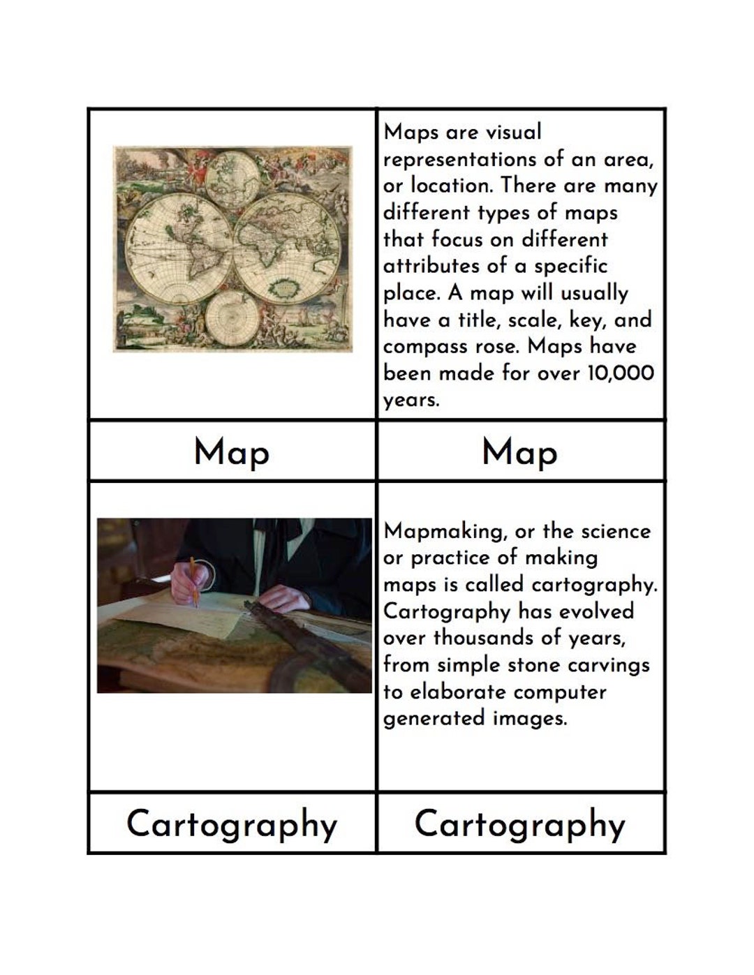 Montessori Map Vocabulary - Three/four Part Cards - Etsy