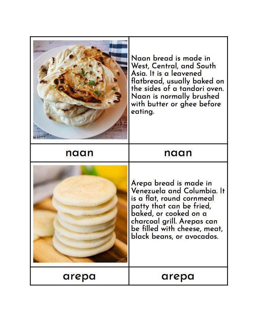 Bread From Around the World Montessori Three/four Part Cards - Etsy