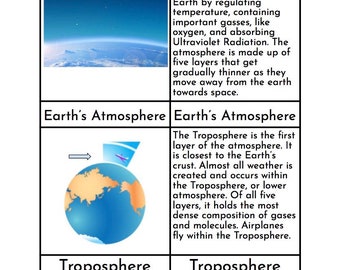 Montessori Solar Eclipse Three/four Part Cards - Etsy