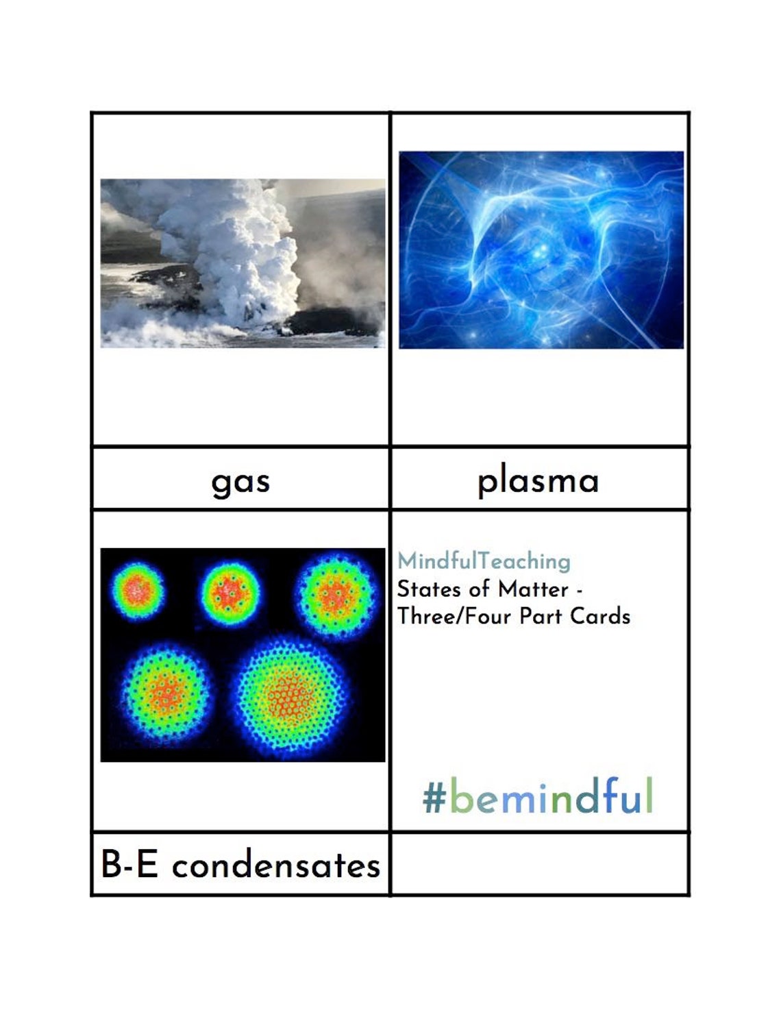 States of Matter Montessori Three/four Parts Cards With FREEBIE - Etsy