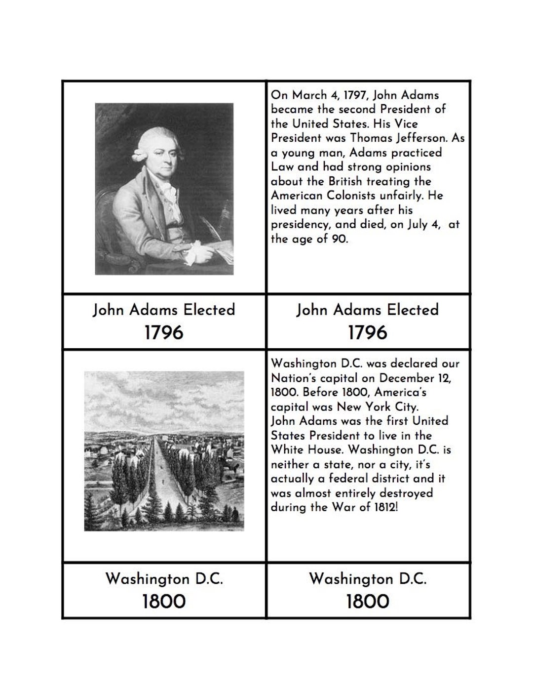 Montessori American History Timeline 1796 1865 Three/four Part Cards - Etsy