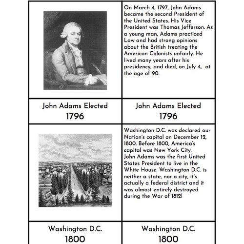Montessori American History Timeline 1400 1774 - Etsy
