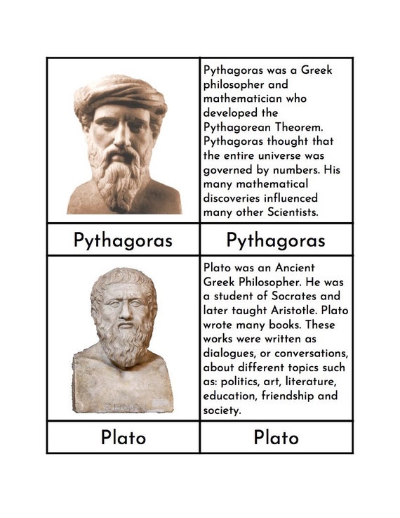 Socrates And Plato Timeline