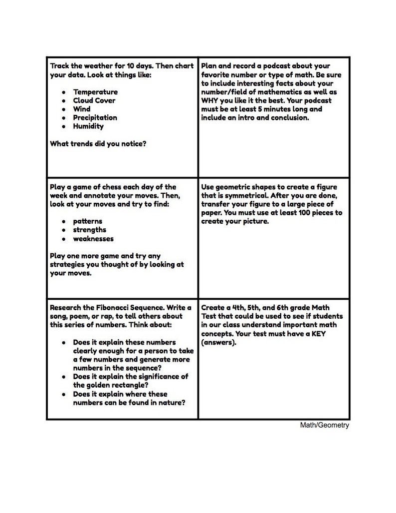 I'm Done, Now What Task Cards HA Students - Etsy