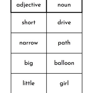 Montessori Word Study Adjectives - Etsy