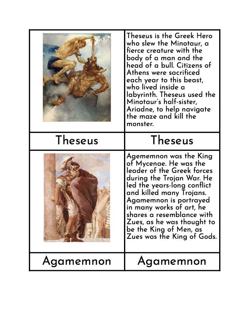 Ancient Greek Heroes Montessori Three/four Part Cards - Etsy
