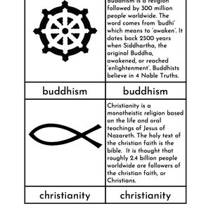 Montessori Religions of the World Three/four Part Cards - Etsy