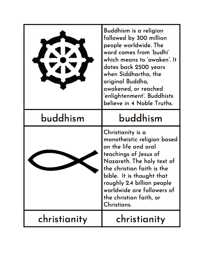 Montessori Religions of the World Three/four Part Cards - Etsy