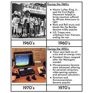 Twentieth Century US History Montessori Three/four Part Cards - Etsy