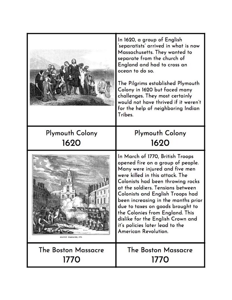 Montessori American History Timeline 1400 1774 Three/four Part Cards - Etsy