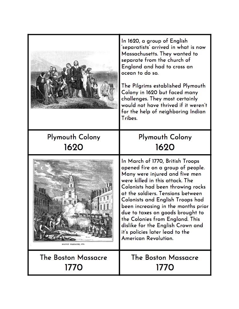 Montessori American History Timeline 1400 1774 Three/four Part Cards - Etsy