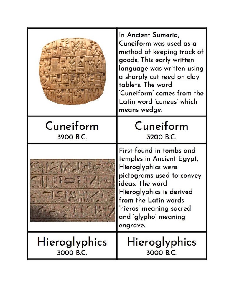 Montessori History of Written Language Three/four Part Cards and ...