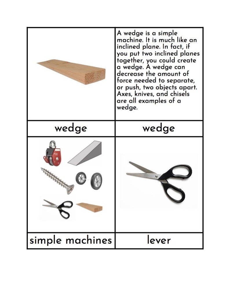 Simple Machines Montessori Three/Four Part Cards | Etsy