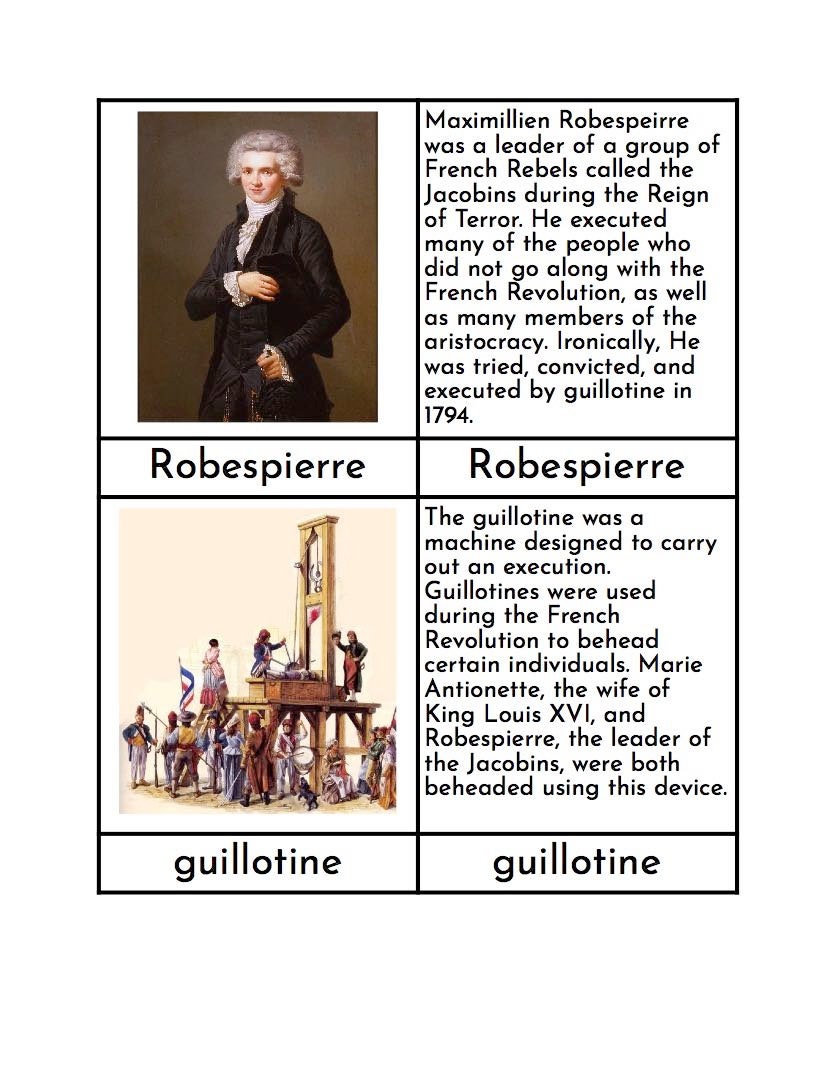 The French Revolution Montessori Three/four Part Cards - Etsy
