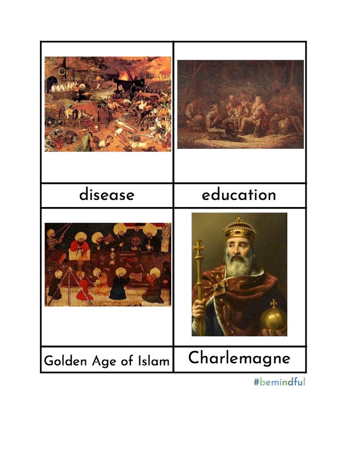 The Dark Ages Montessori Three/four Part Cards - Etsy