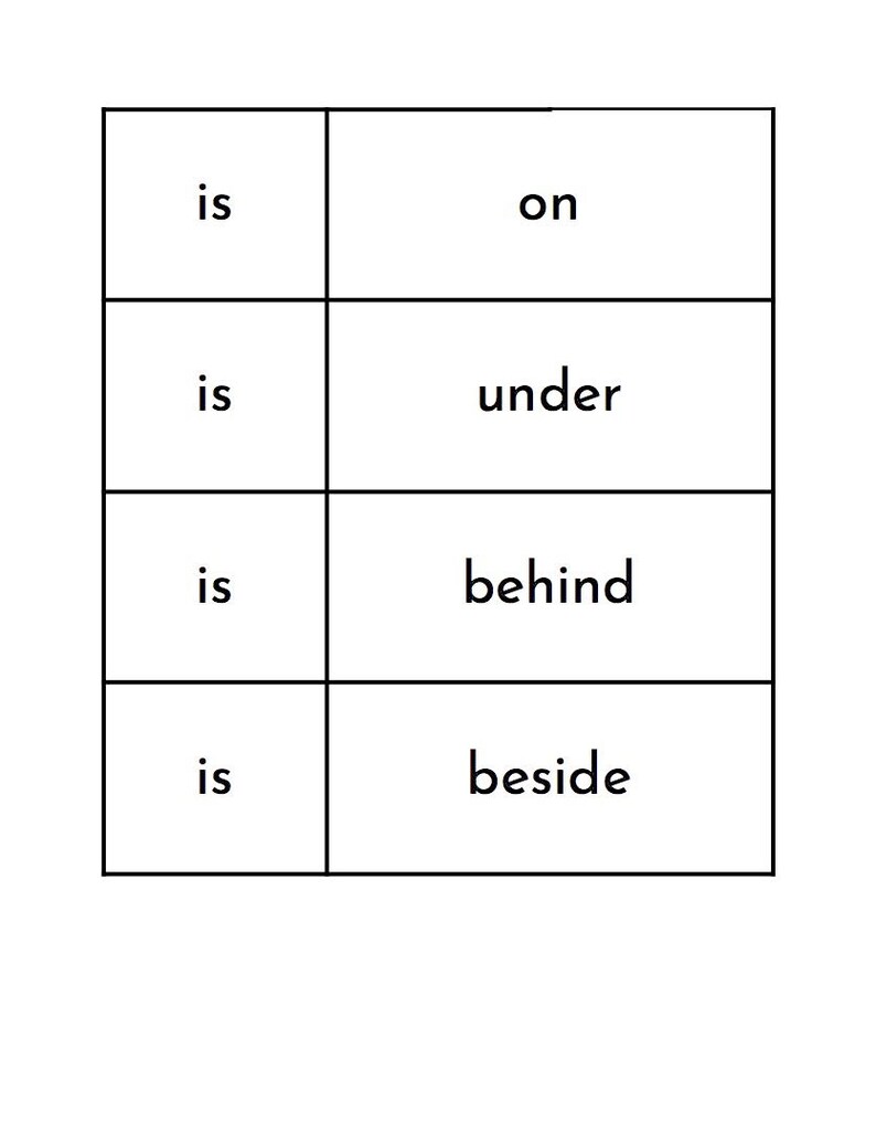 Montessori Word Study Prepositions | Etsy