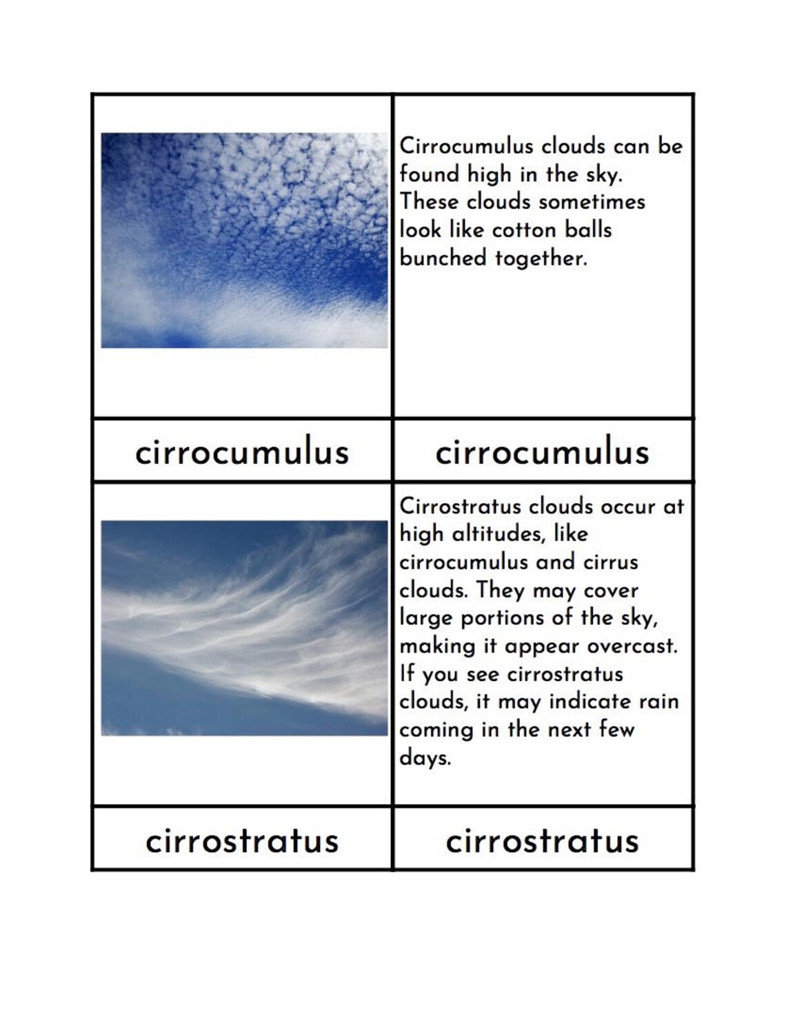 Types of Clouds Montessori Three/four Part Cards - Etsy