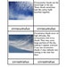 Types of Clouds Montessori Three/four Part Cards - Etsy