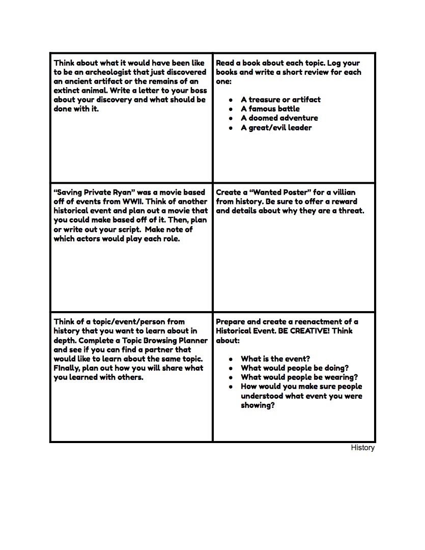 I'm Done, Now What Task Cards HA Students - Etsy