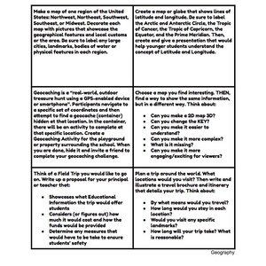 I'm Done, Now What Task Cards HA Students - Etsy