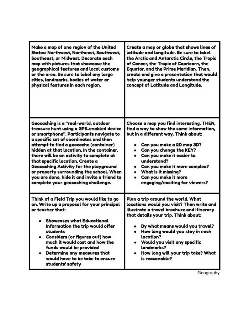 I'm Done, Now What Task Cards HA Students - Etsy