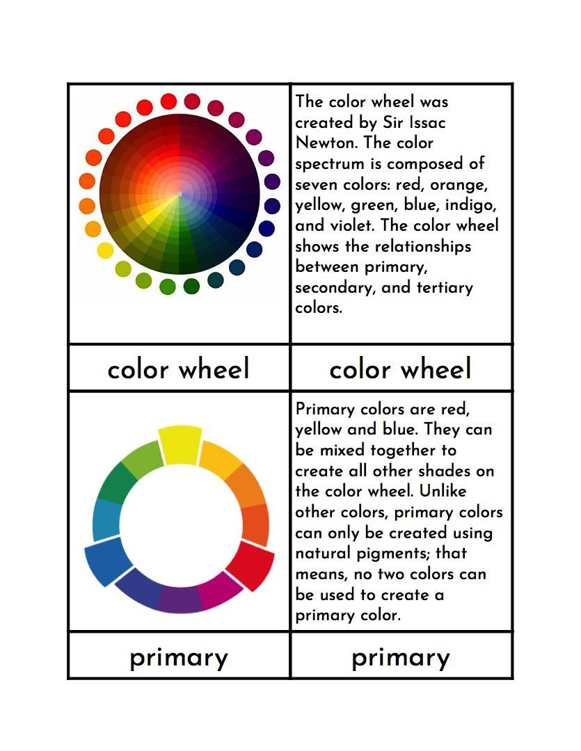 Color Theory Three/four Part Cards - Etsy