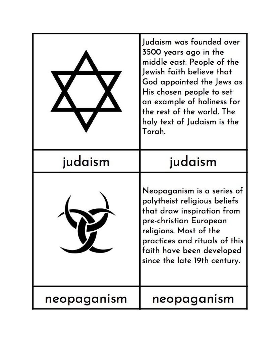 Montessori Religions of the World Three/four Part Cards - Etsy