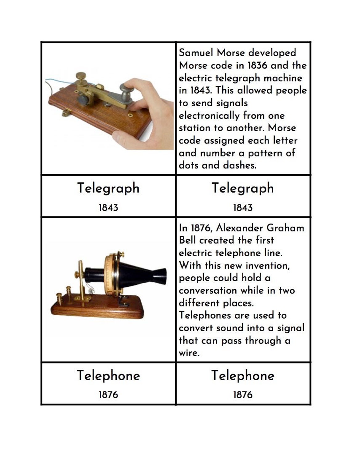 Evolution of Written Language Three/four Part Cards & - Etsy