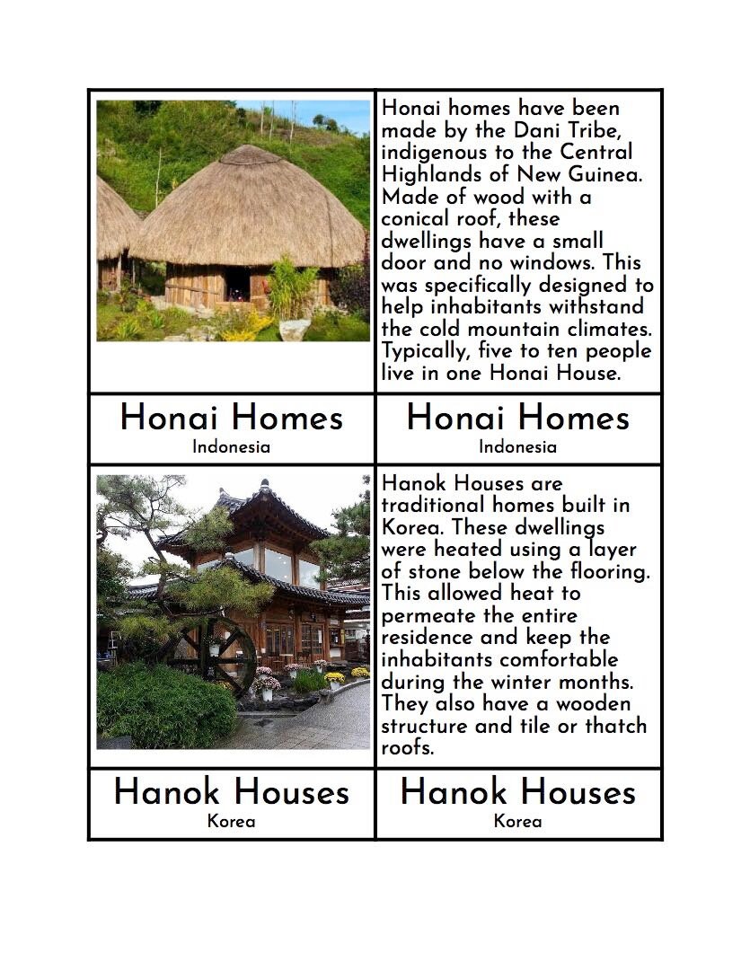 Homes Around the World Montessori Four Part Cards - Etsy