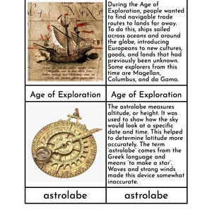 Navigational Tools During the Age of Exploration Three/four Part Cards ...
