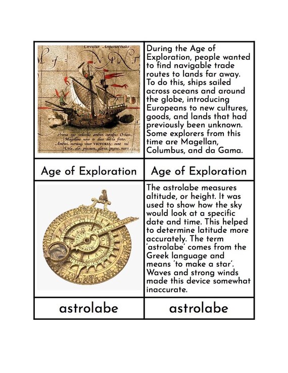 Navigational Tools During the Age of Exploration Three/Four | Etsy