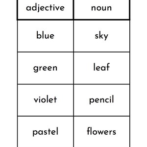 Montessori Word Study Adjectives - Etsy