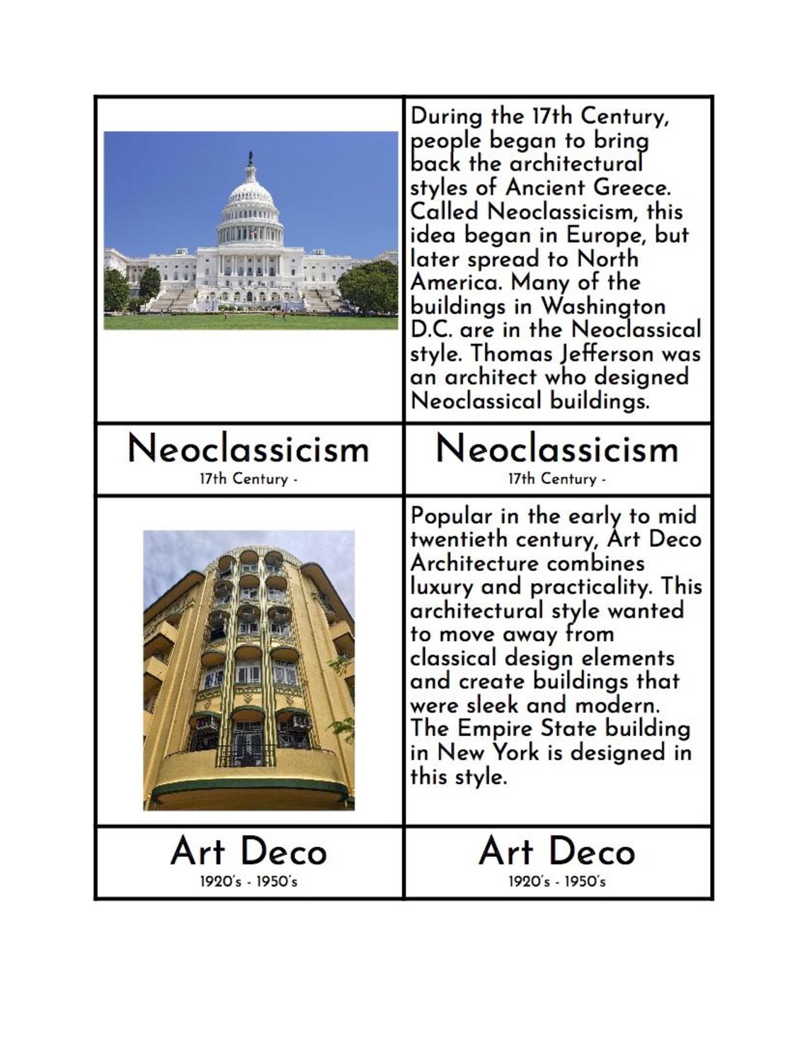 Timeline of Architecture Three/four Part Cards - Etsy