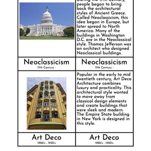 Timeline of Architecture Three/four Part Cards - Etsy