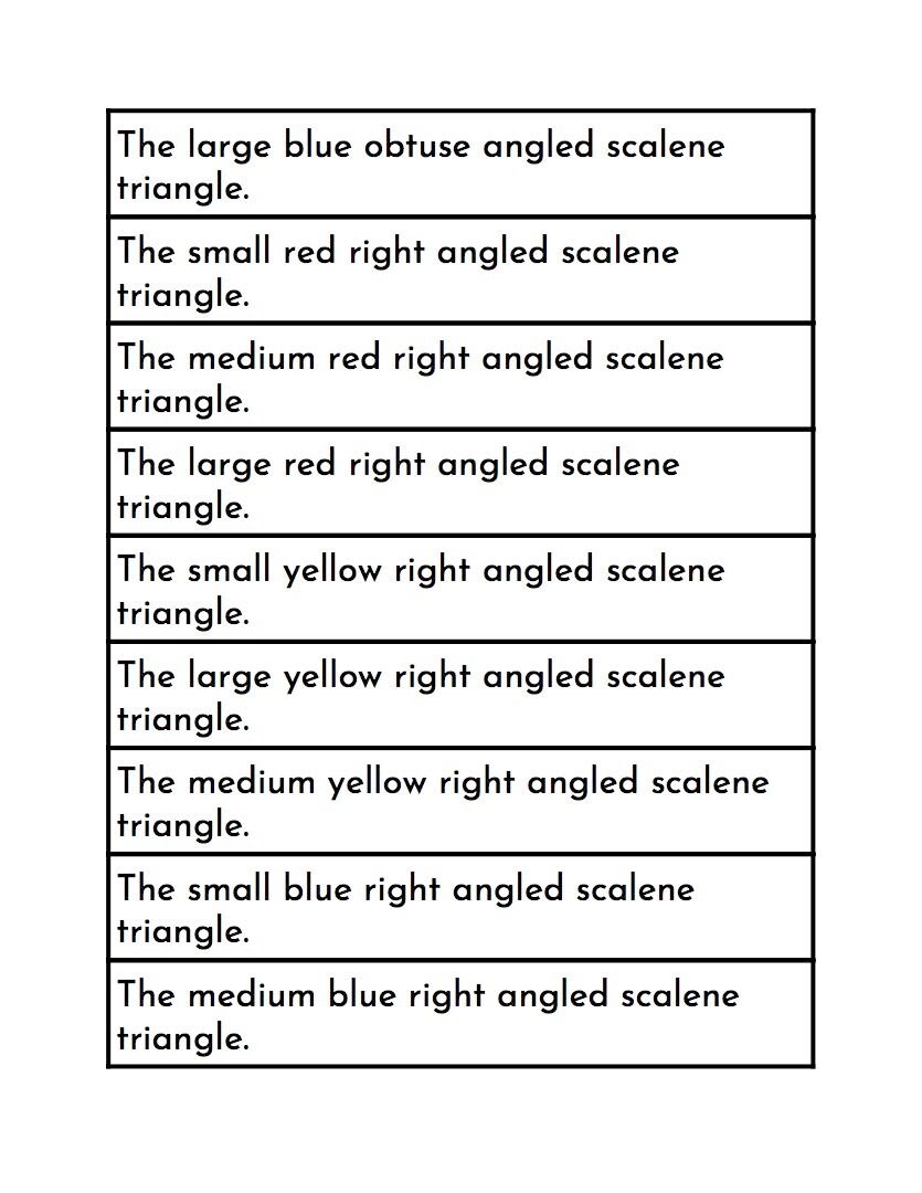 Montessori Detective Adjective Game Cards - Etsy